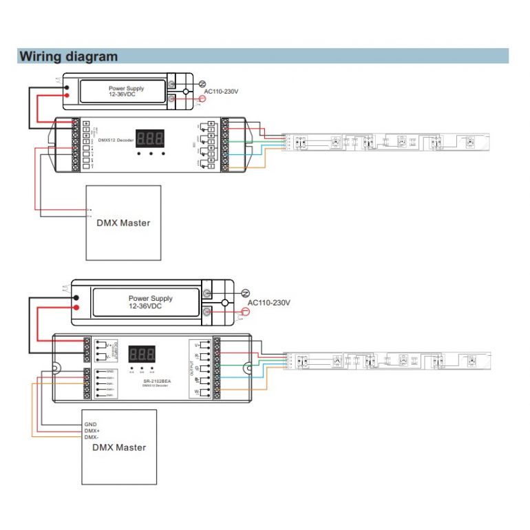 SR-2102DIN -4CH (DMX) декодер от SUNRICHER. Цена от 2 443,38